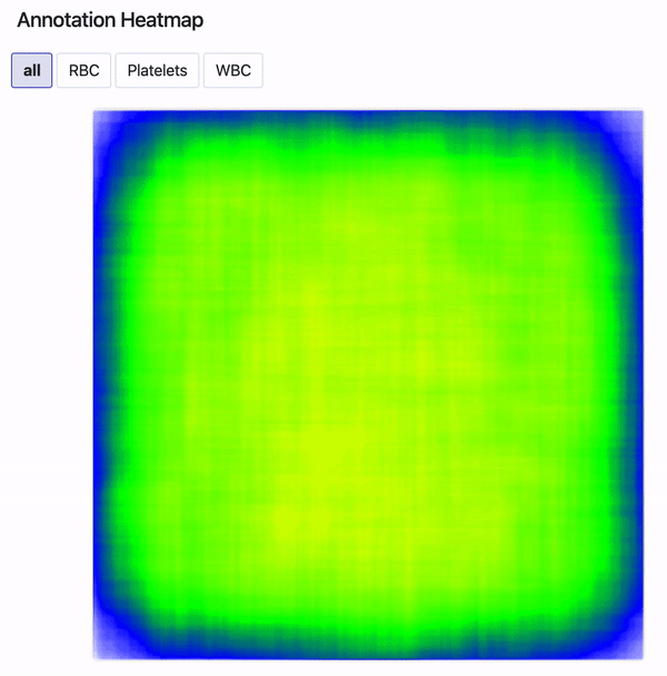 Training A Tensorflow Faster R Cnn Object Detection Model On Your Own