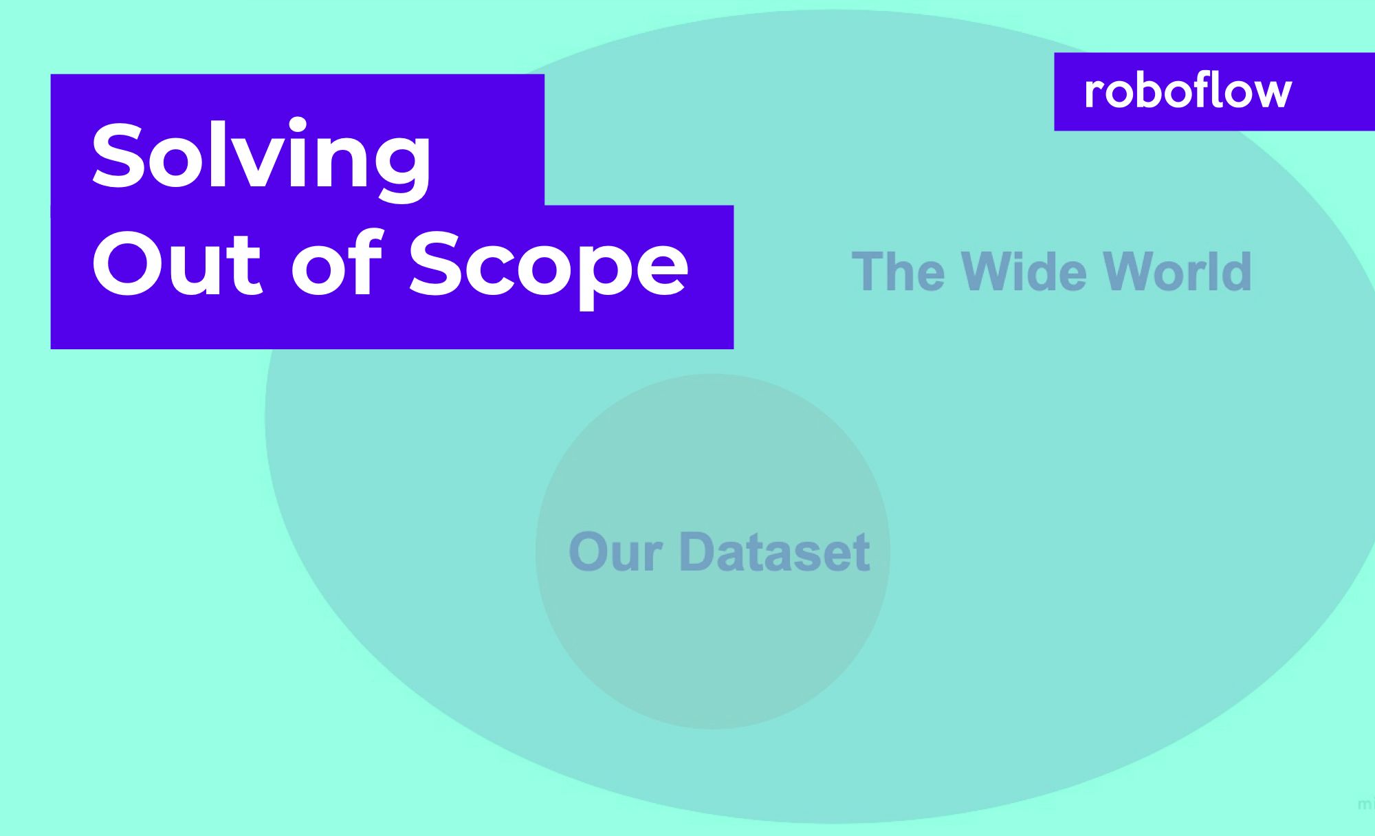 Solving The Out Of Scope Problem