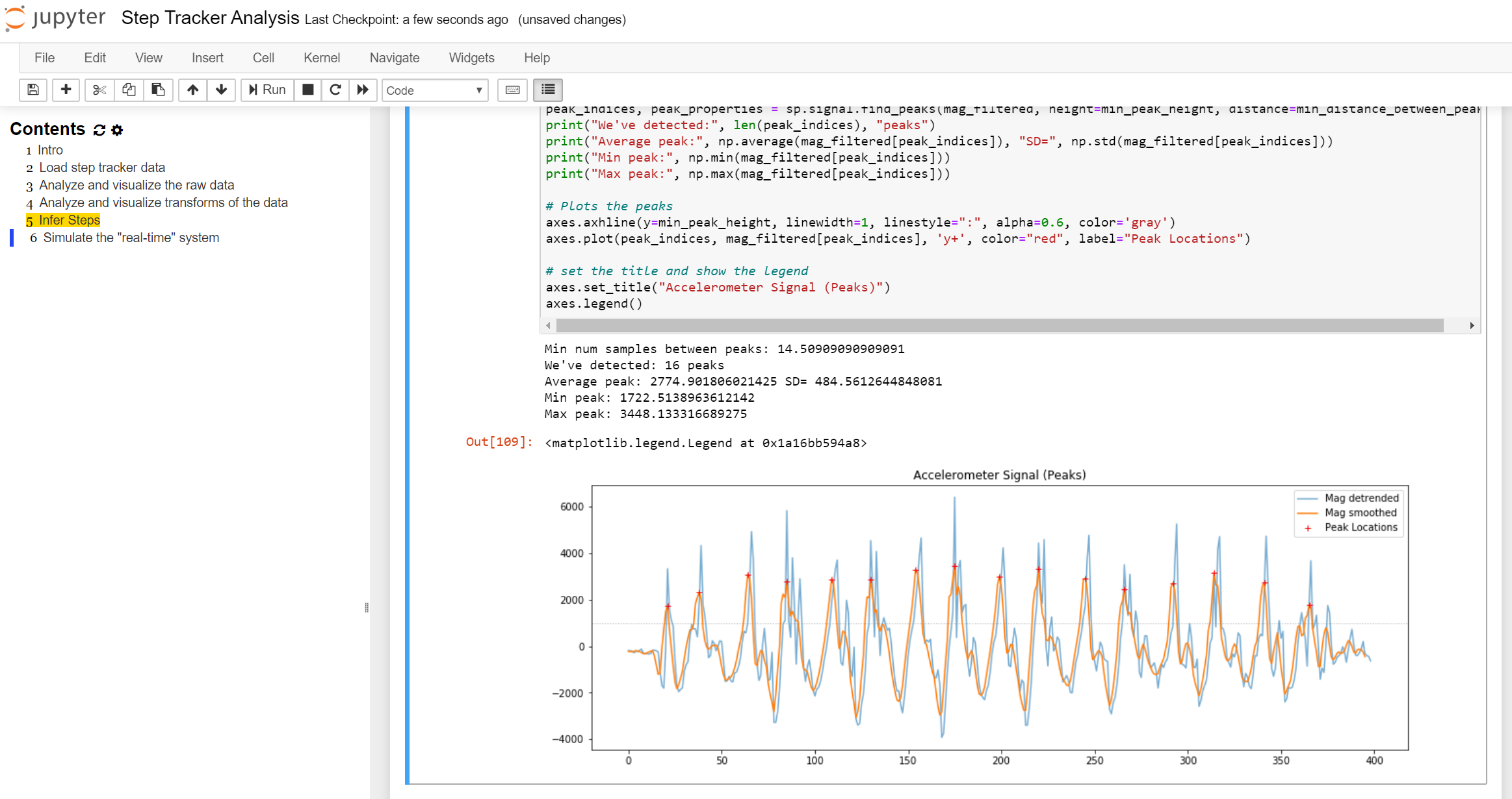SageMaker Studio Lab Vs Google Colab