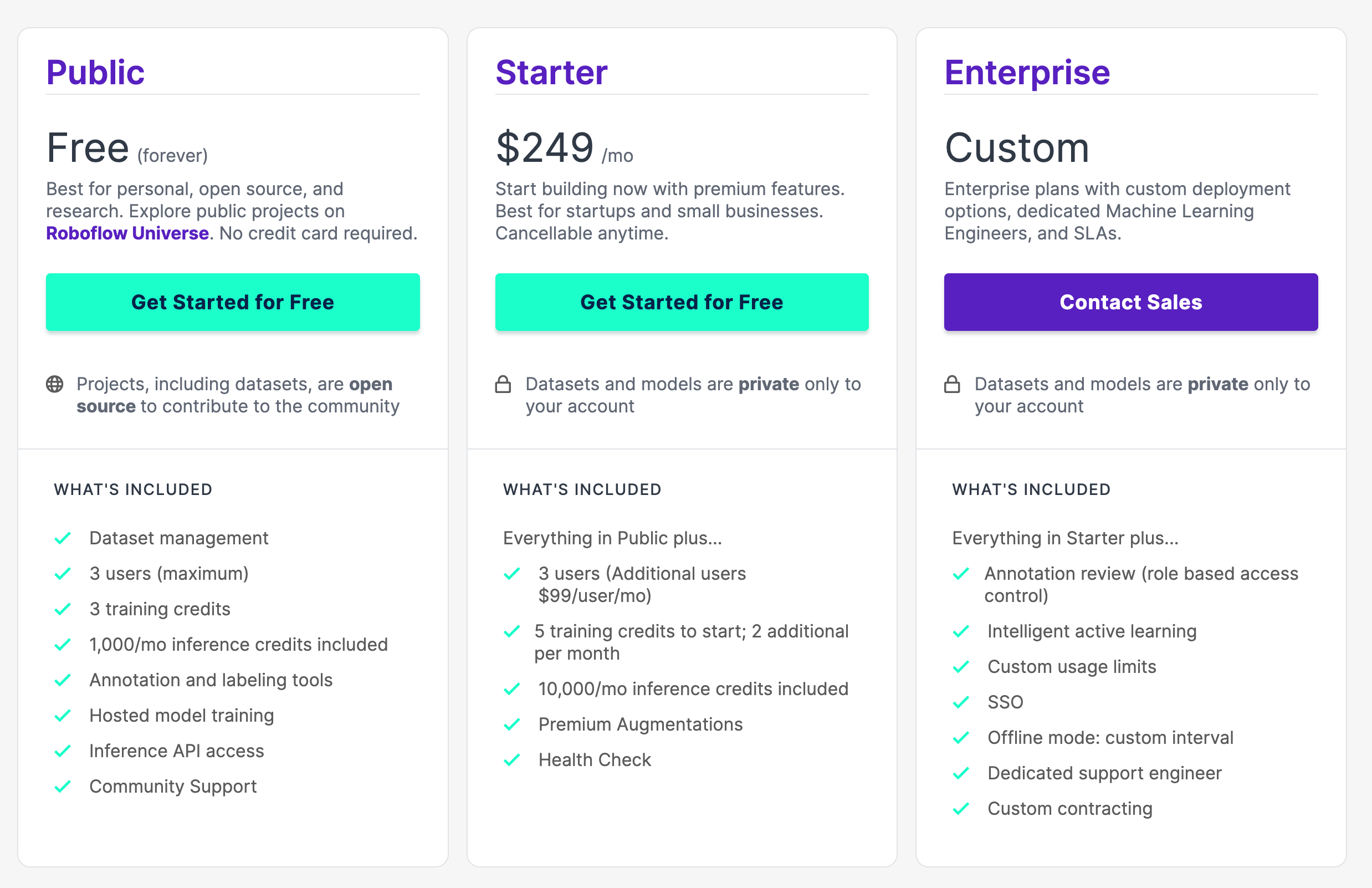 Launch: Roboflow Starter Plan