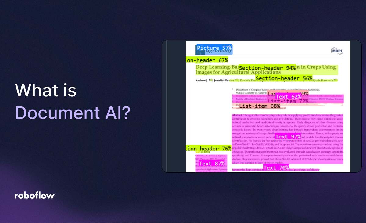 Document Processing AI: Try It Free