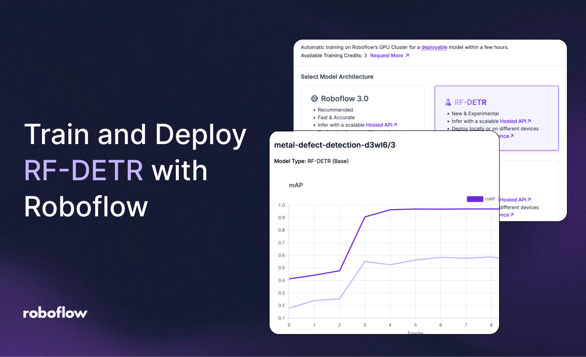 Launch Train And Deploy Rf Detr Models With Roboflow