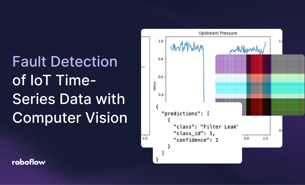 Fault Detection of IoT Time-Series Data using Roboflow and Multi-Channel Gramian Angular ...