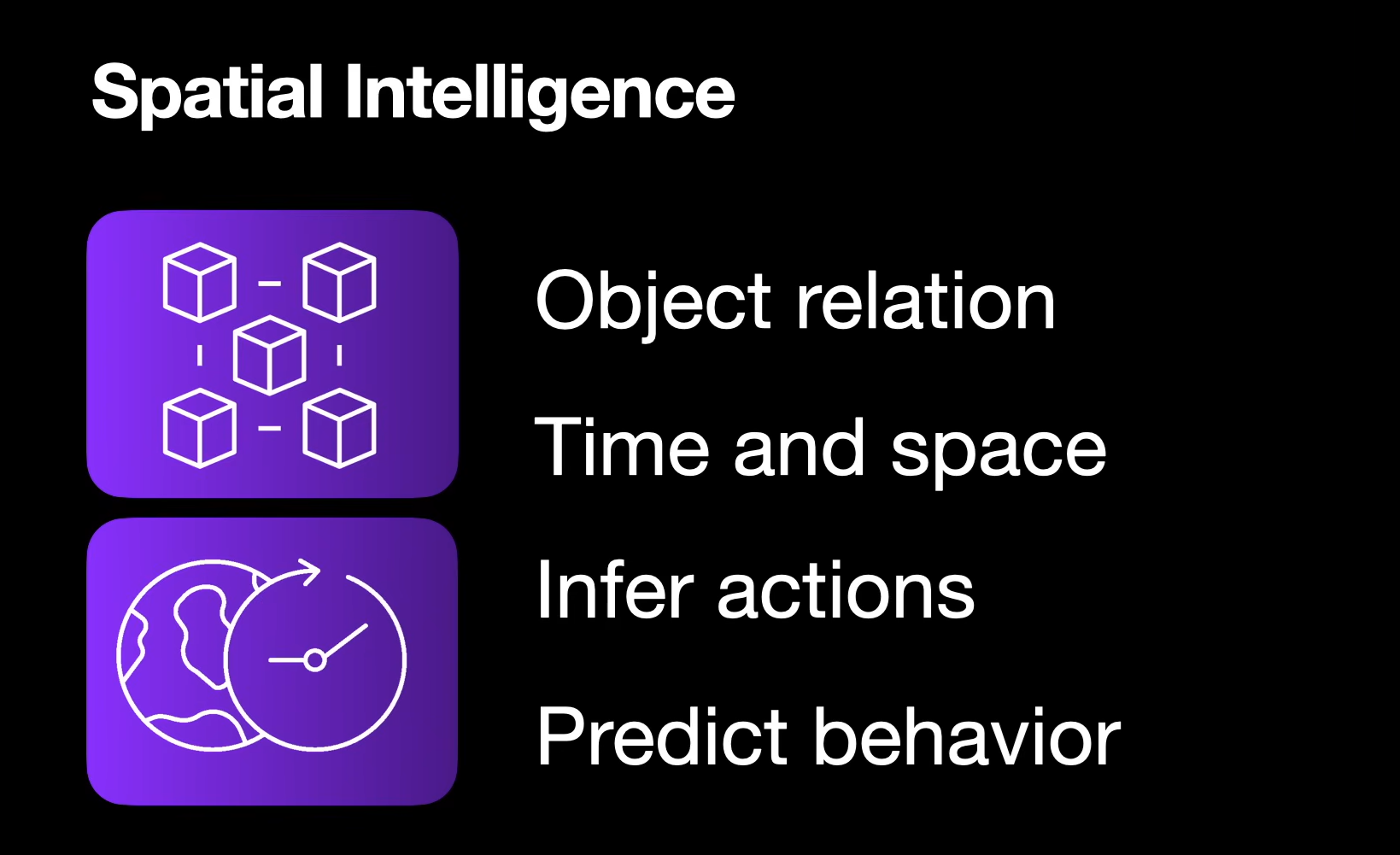 Spatial Intelligence in AI: World Models, 3D Vision & Action