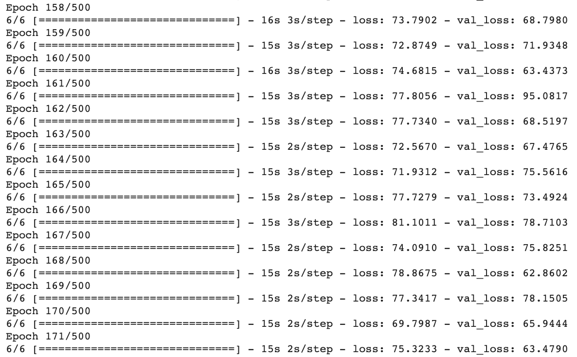 Training a YOLOv3 Object Detection Model with a Custom Dataset