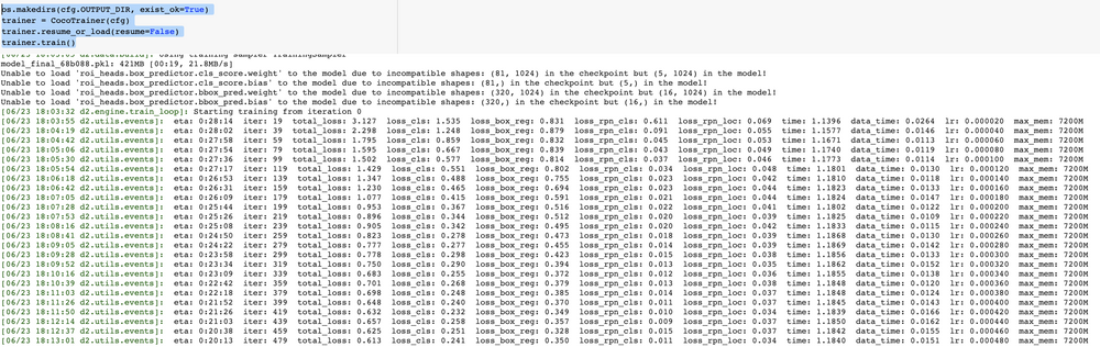 How to Train Detectron2 on Custom Object Detection Data