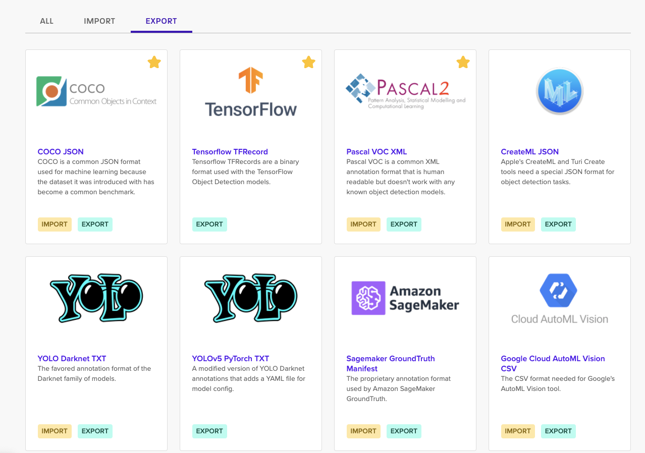 Getting Started with VGG Image Annotator for Object Detection Tutorial