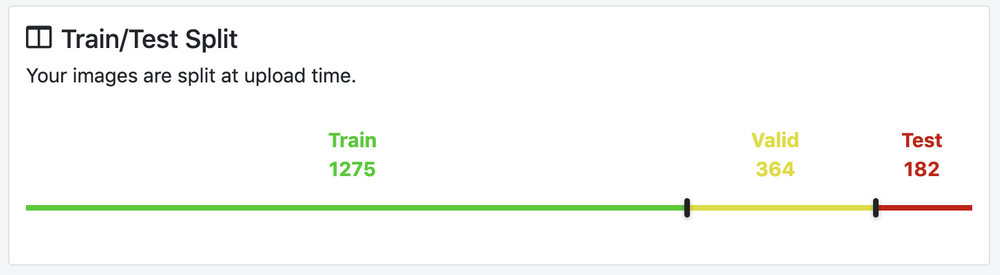 Train, Validation, Test Split for Machine Learning