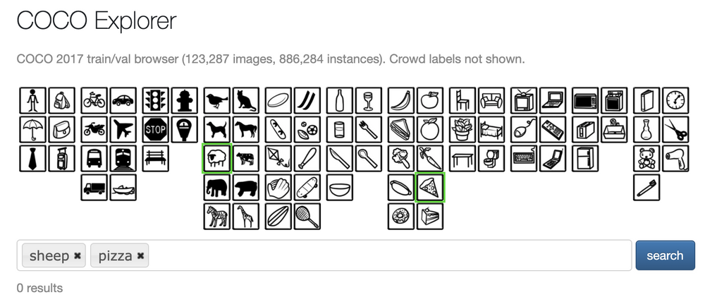 An Introduction to the COCO Dataset An Introduction to the COCO Dataset
