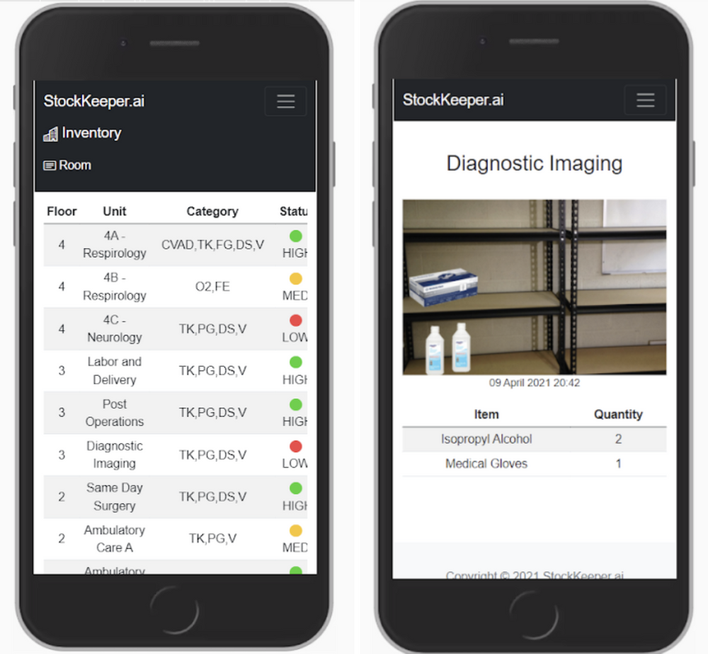Automated Stock Inventory Management with Computer Vision