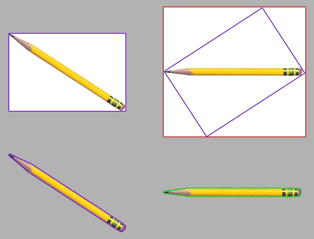 Using Polygon Annotations for Object Detection in Computer Vision