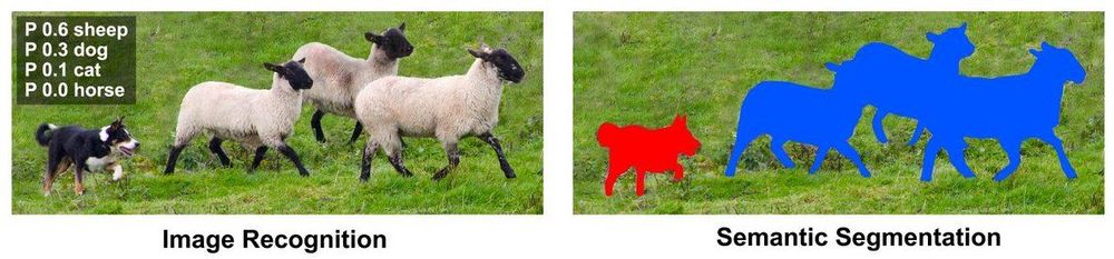Launch: Semantic Segmentation for Labeling, Training, Deployment Launch: Semantic Segmentation for Labeling, Training, Deployment