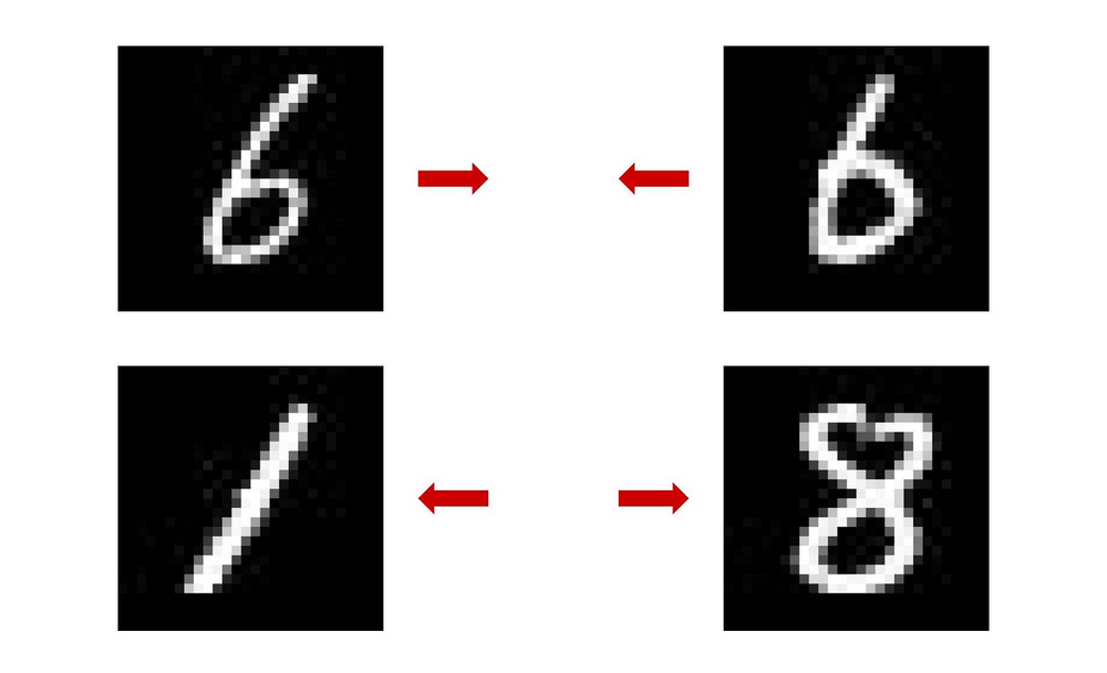 Leveraging Embeddings and Clustering Techniques in Computer Vision