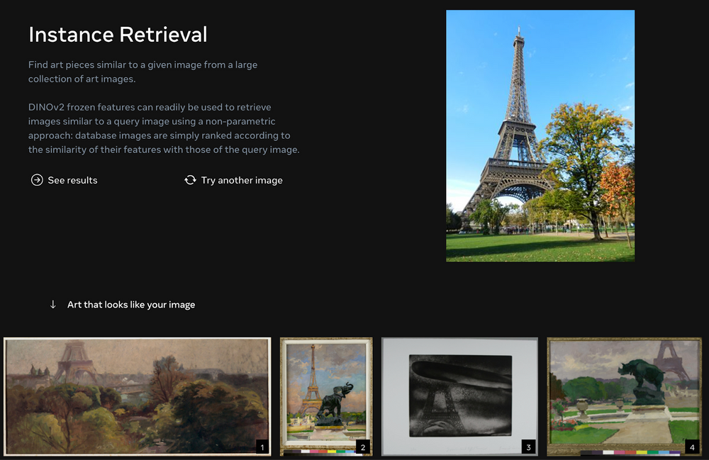 What is DINOv2? A Deep Dive