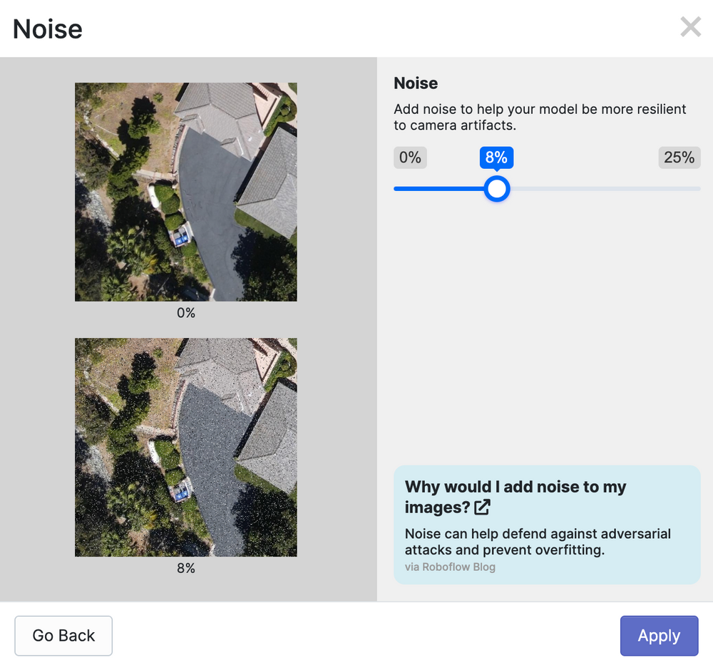 What is Data Augmentation? The Ultimate Guide.