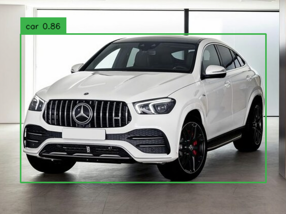 How to Detect Objects with YOLOv8