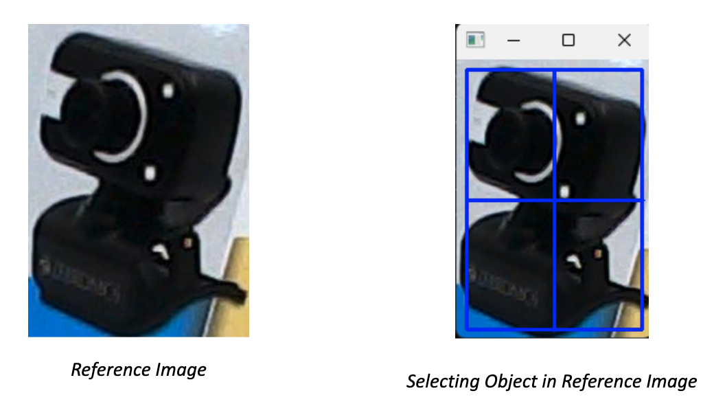 What is Image Matching? An Introduction.