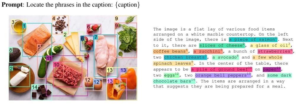 Florence-2: Vision-language Model