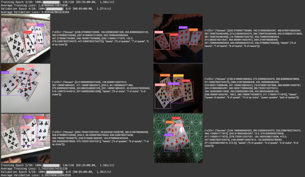 How to Fine-tune Florence-2 for Object Detection Tasks