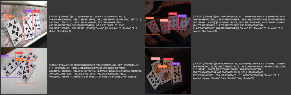 How to Fine-tune Florence-2 for Object Detection Tasks