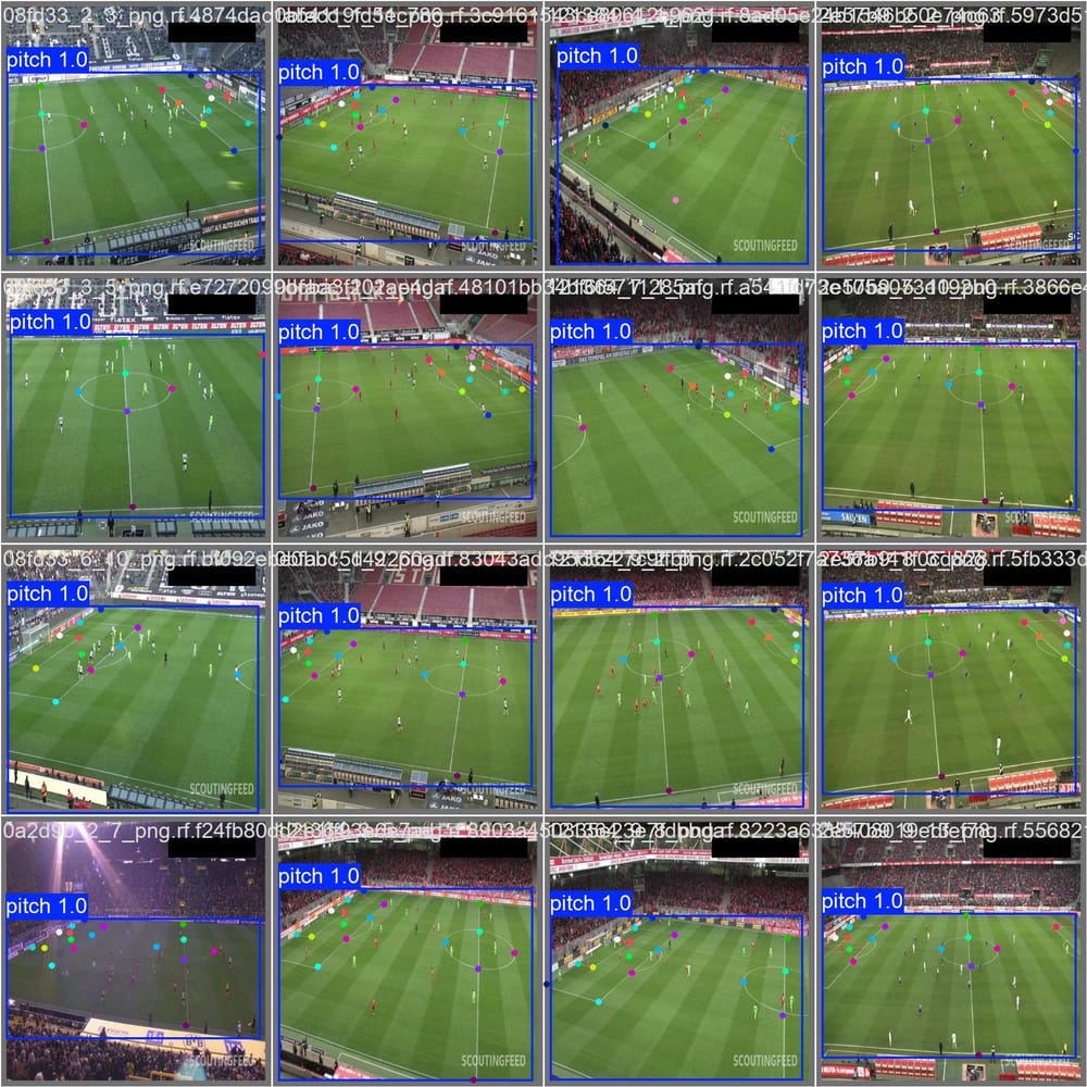 Camera Calibration in Sports with Keypoints