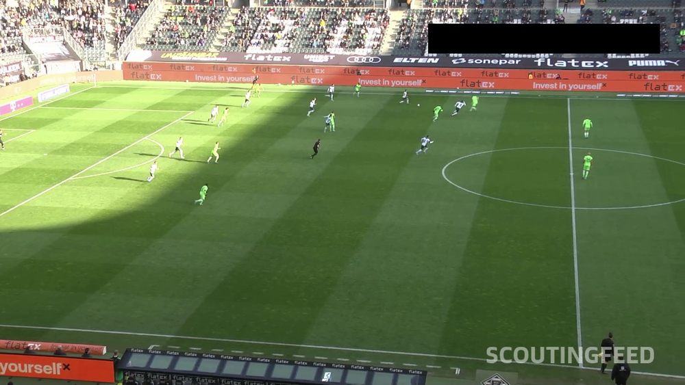 Ball Tracking in Sports with Computer Vision