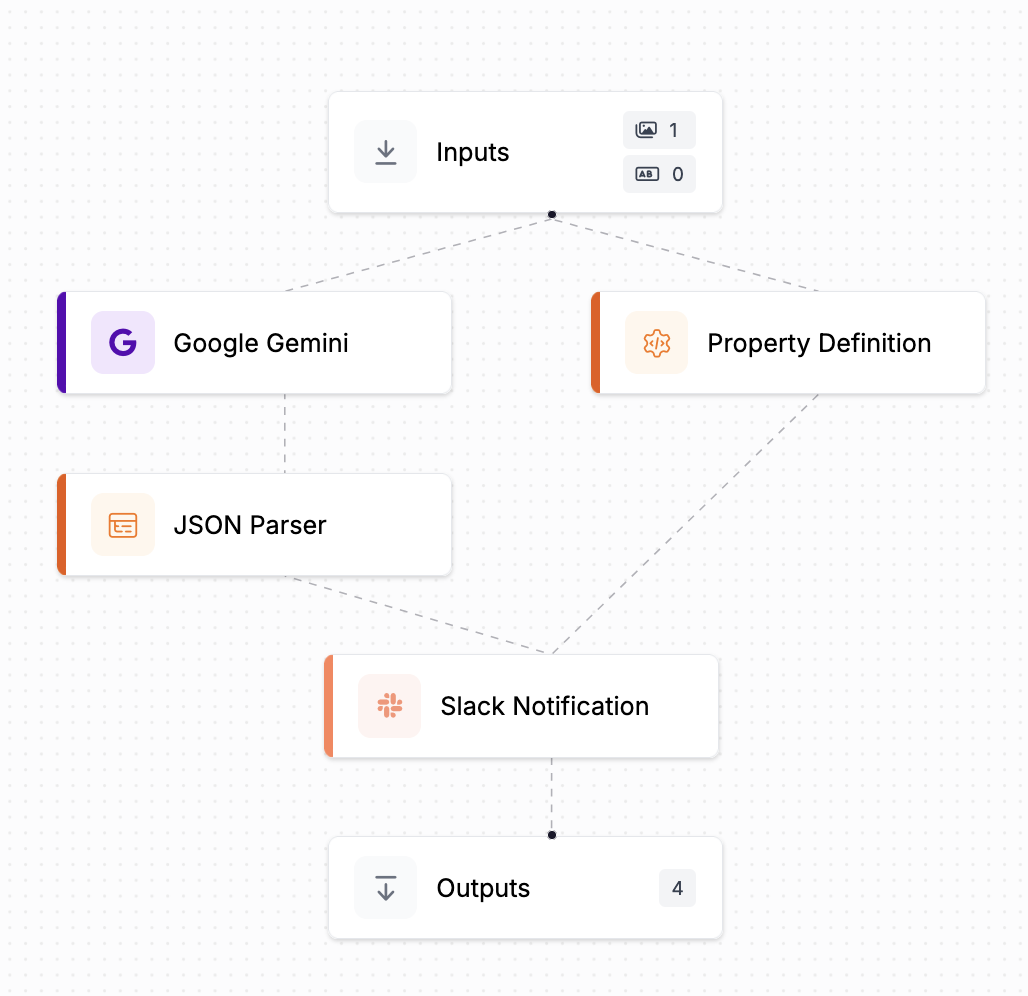 How to Use Gemini for OCR