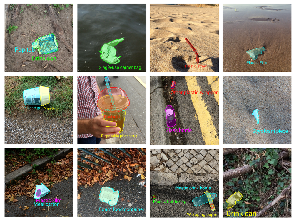 Top Free Research Datasets: Machine Learning & Data Science