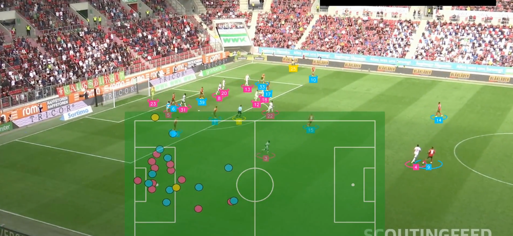 50 Computer Vision Examples and Real-World Applications
