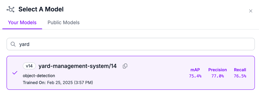 Launch: Use YOLOv12 with Roboflow