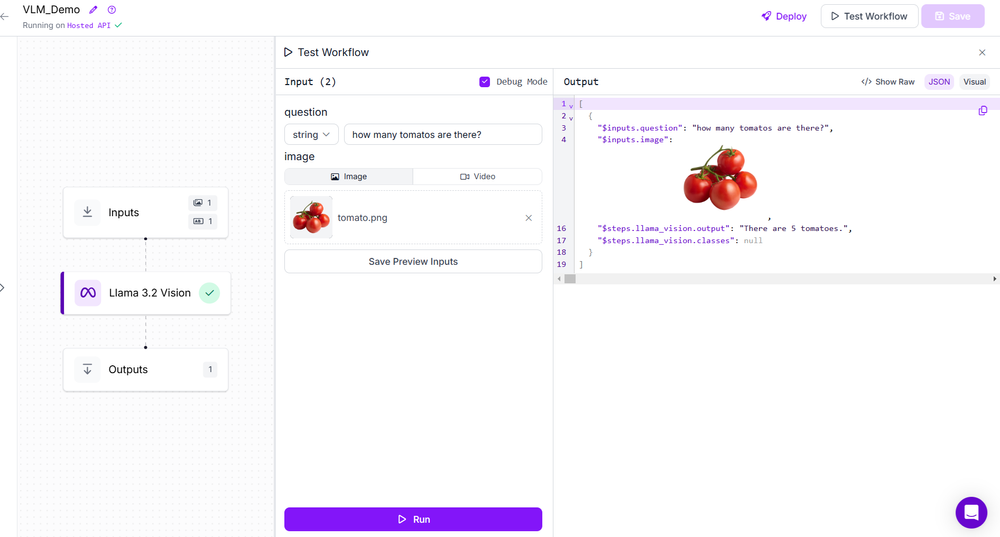 Popular Vision-Language Models: What Are VLMs?