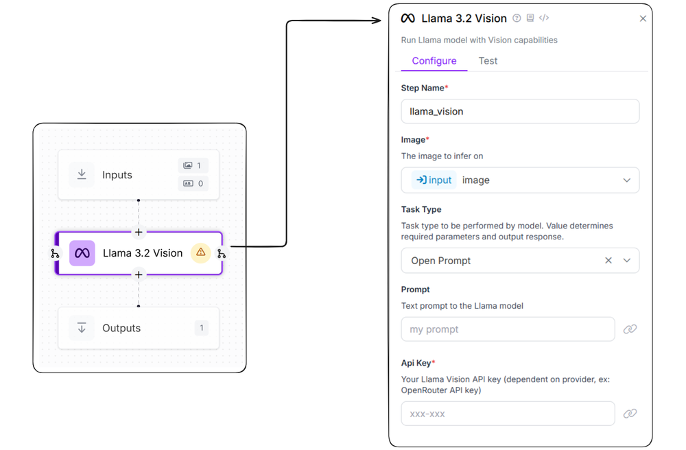 How to use Llama 3.2 Vision for OCR