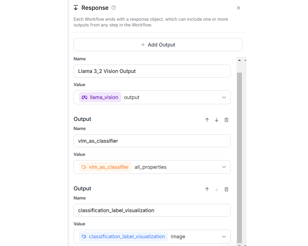 Popular Vision-Language Models: What Are VLMs?