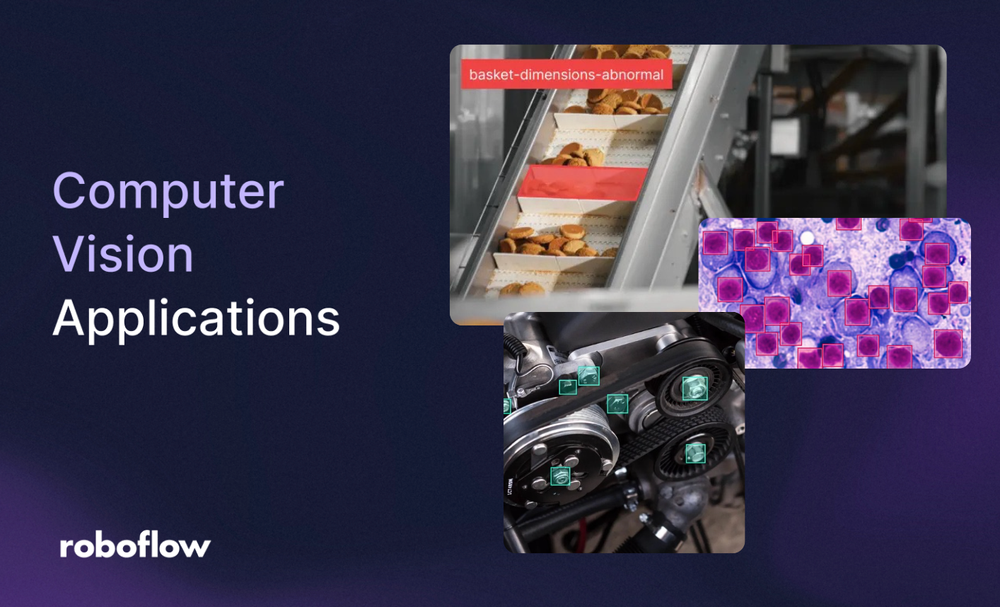 Computer Vision Applications 2025: Common Use Cases