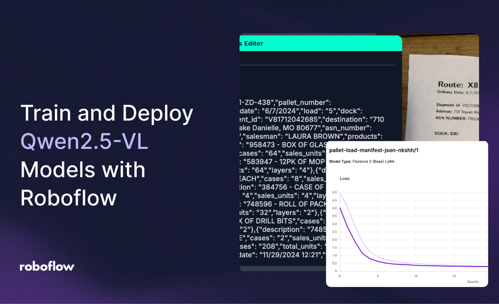 Launch: Fine-Tune and Deploy Qwen2.5-VL Models with Roboflow