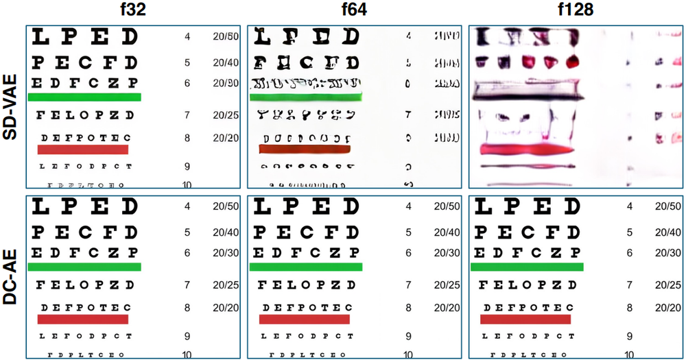Vision Transformers Explained: The Future of Computer Vision?