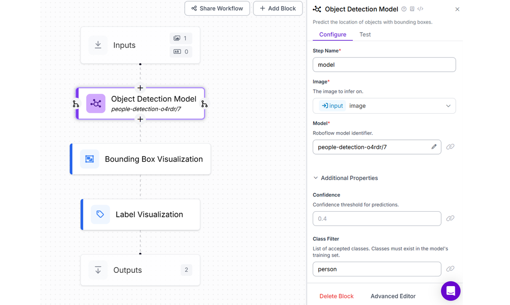 AI Image Analysis: Use Cases, Models & Real-World Examples