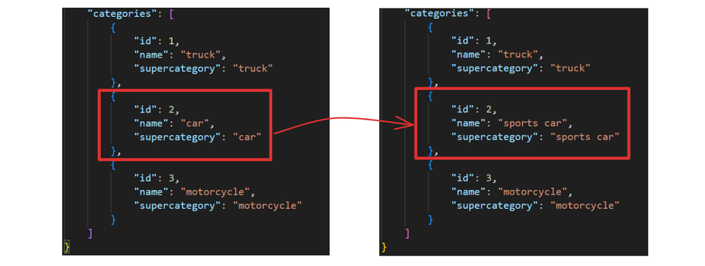 Video Annotation Made Simple: Best Tools & Techniques