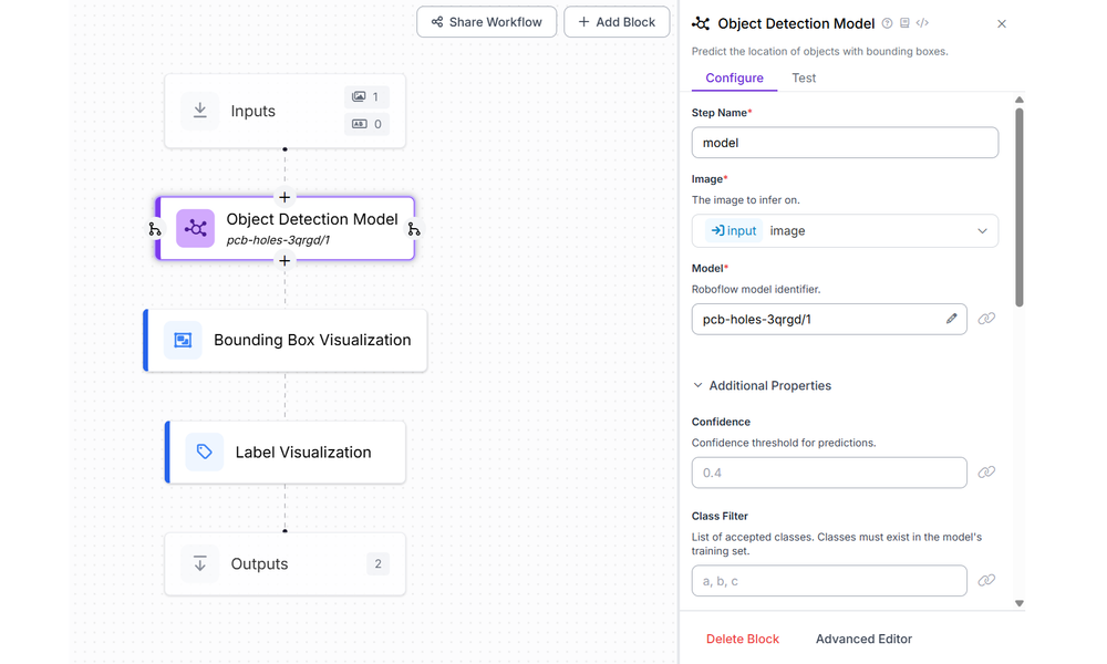 YOLO Object Detection Explained: Real-Time Vision Tasks