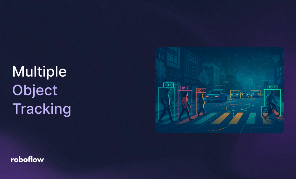 Multiple Object Tracking (MOT): Methods & Latest Advances