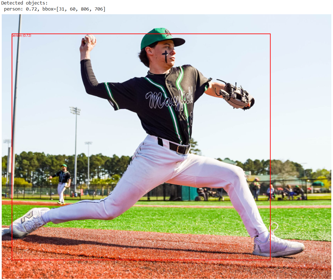 Best Computer Vision Companies in 2025