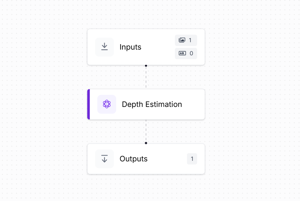 What Is Depth Anything V2: Depth Estimation Tutorials