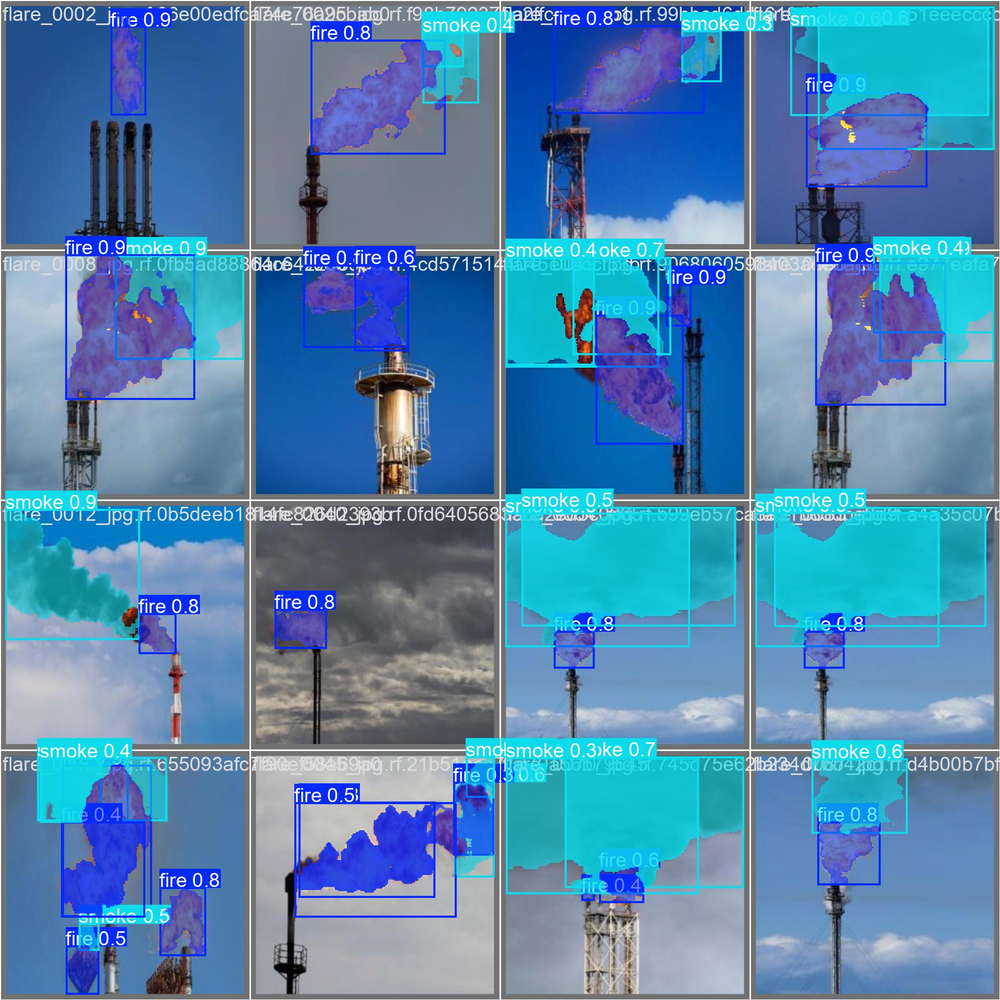 How to Train YOLO11 Instance Segmentation on a Custom Dataset