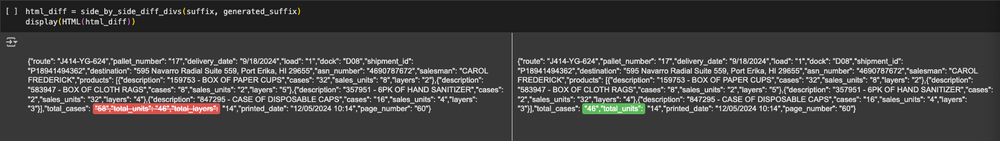How to Fine-Tune Qwen2.5-VL with a Custom Dataset