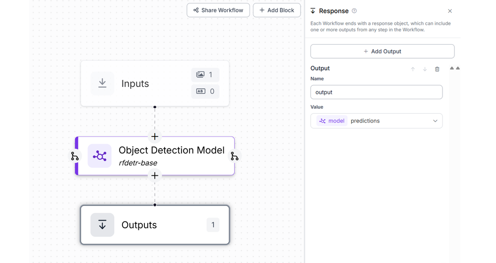 Object Counting using Roboflow RF-DETR