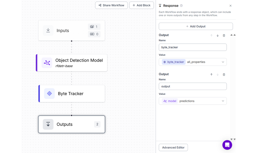 Object Counting using Roboflow RF-DETR
