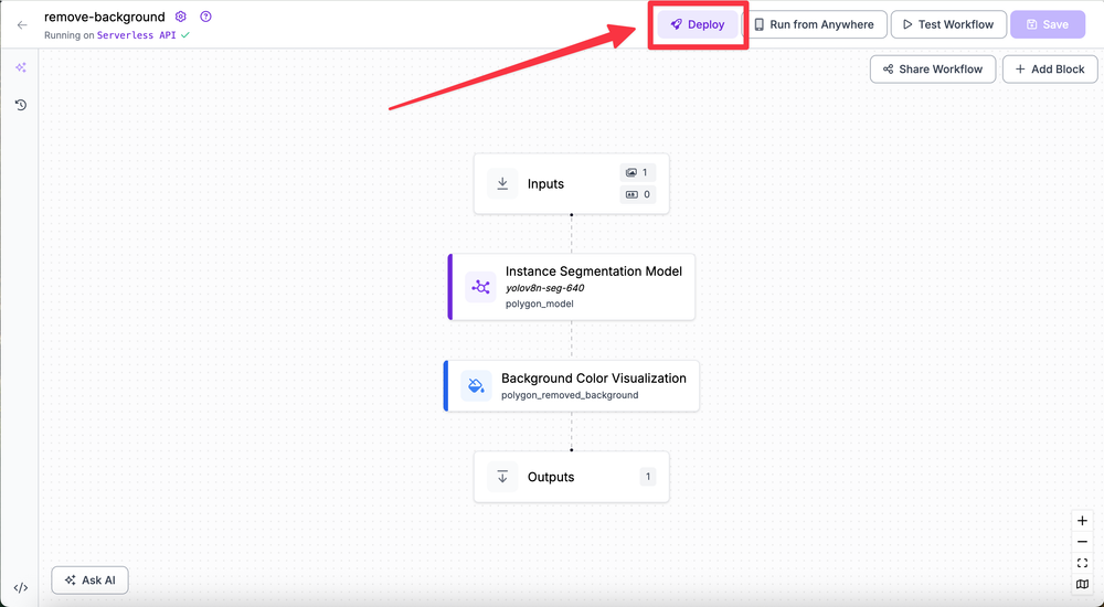 Roboflow Templates: 100+ Computer Vision Starter Apps