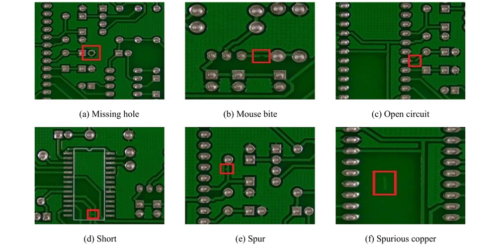 Vision Inspection Systems: Automated Visual Inspection