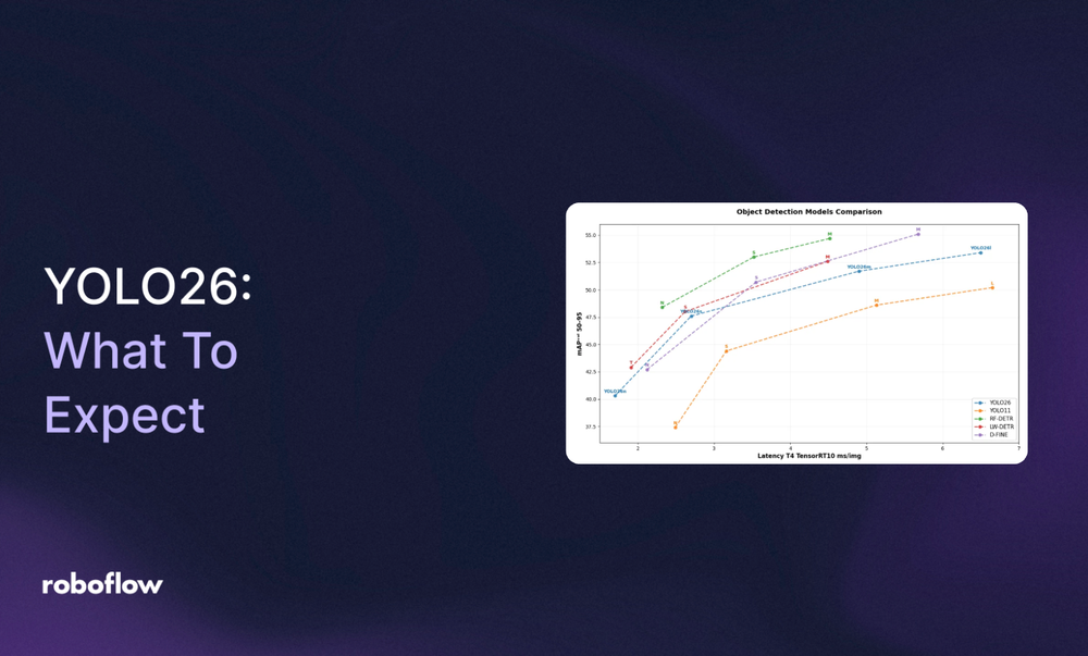 YOLO26: Next-Gen Ultralytics Model for Real-Time Vision AI