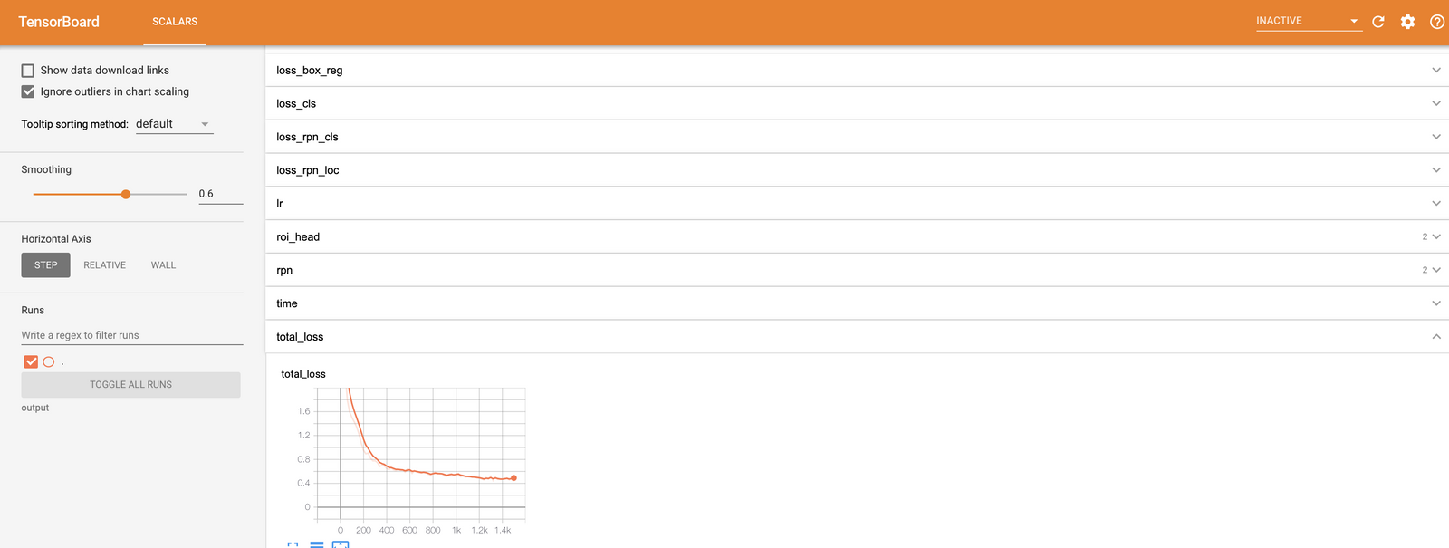 How to Train Detectron2 on Custom Object Detection Data